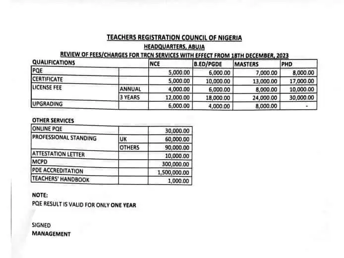 How To Register for TRCN Abroad (UK | US | Canada)